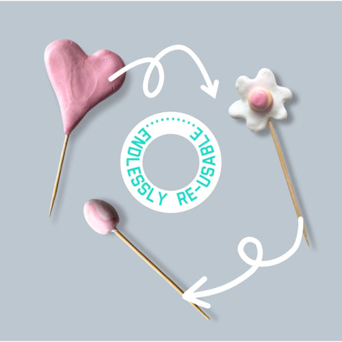 How to re-use no longer needed Fixits - FixIts