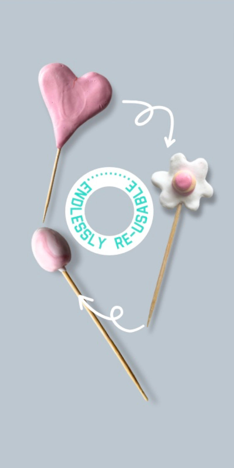 How to re-use no longer needed Fixits - FixIts